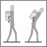 How Much Weight to Carry When Rucking | Ruck For Miles